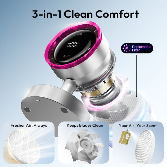 Desktop Oscillating Filbering Fan - Air Pro