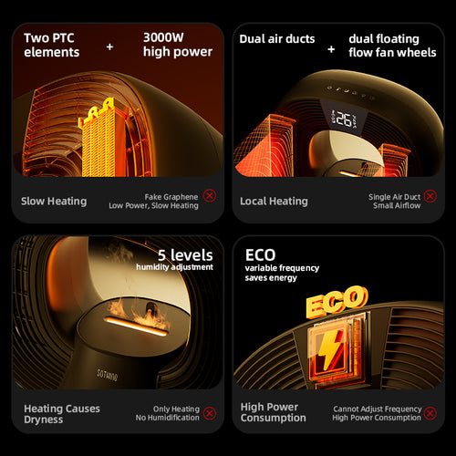 Humidification Heater - Star